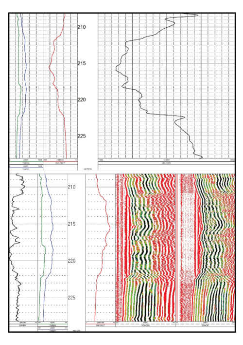 Groundsearch Australia | 9321 – Eg. Log