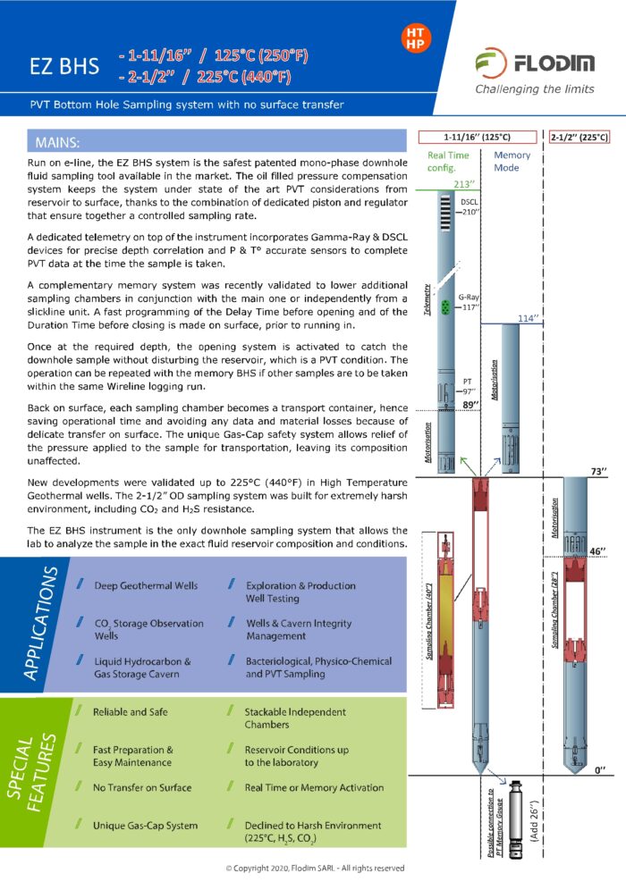 Groundsearch Australia | News